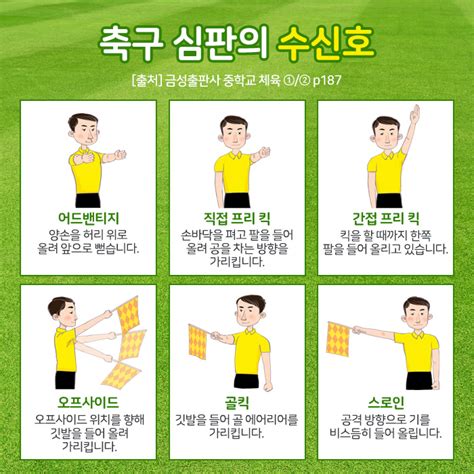 축구 심판의 수신호 네이버 블로그