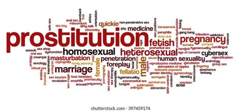 Word Cloud Illustrating Words Related Human Stock Vector Royalty Free 397459174 Shutterstock