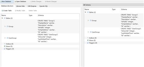 Sqlite Net Extensions Createtable Does Not Create Primarykey Nor