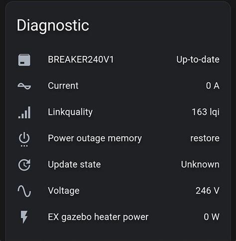 Zigbee Switch For Din Rail Hardware Home Assistant Community