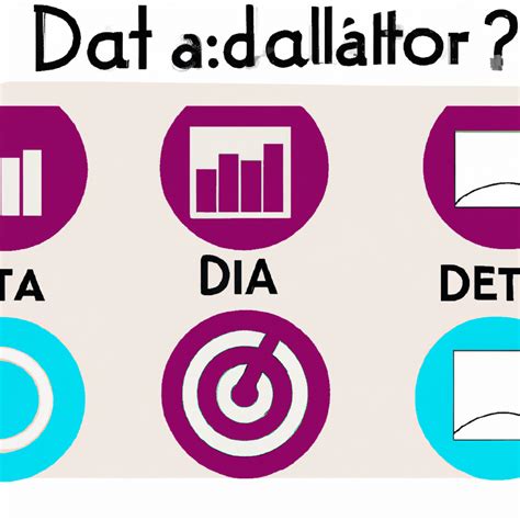 What Are The 4 Categories Of Data Resinboundpavinguk