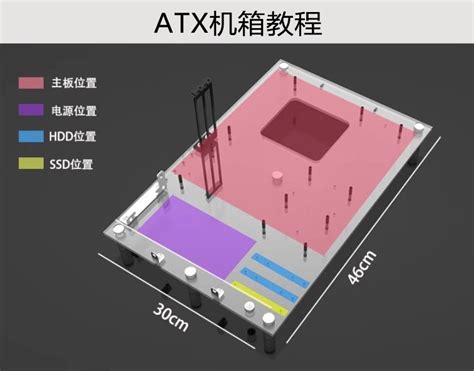 产品教程cr布克斯 Diy开放式机箱 个性电脑机箱 安装教程