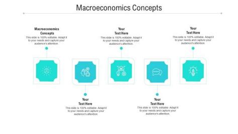 Macroeconomics Concepts PowerPoint Presentation And Slides PPT Sample SlideTeam