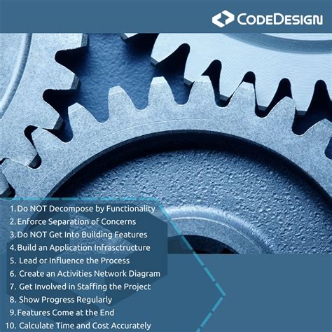 Softwarearchitecture Softwaredesign Techleadership