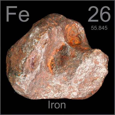 Elemento De La Tabla Periódica Hierro