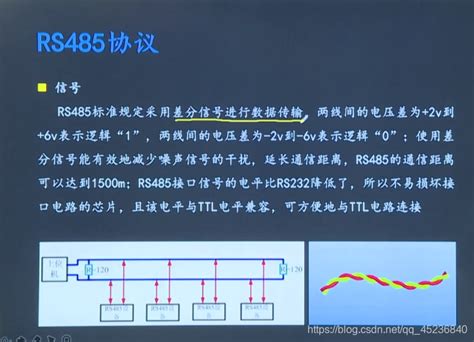 uart spi iic rs232通信时序和规则 rs232时序 csdn博客