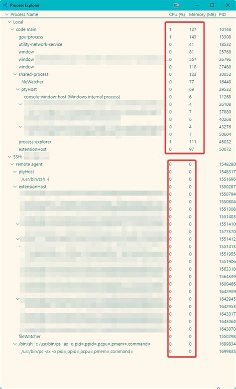 Support Cpu And Memory Usages For Remote Processes In The Process Explorer · Issue 168141