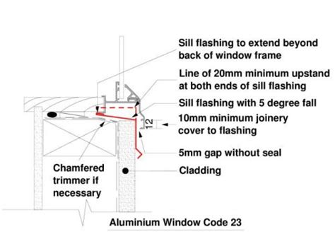 Sill Flashing Sill Detail Single Wythe Cmu International Masonry