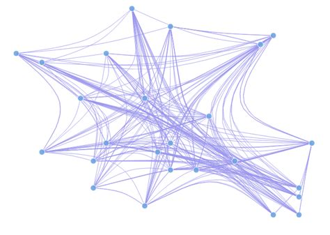 Github Lightning Vizlightning Graph Bundled Edge Bundled Graph Visualization