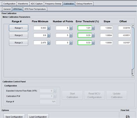msp430fr6047 msp430fr6047 multi point calibration msp low power