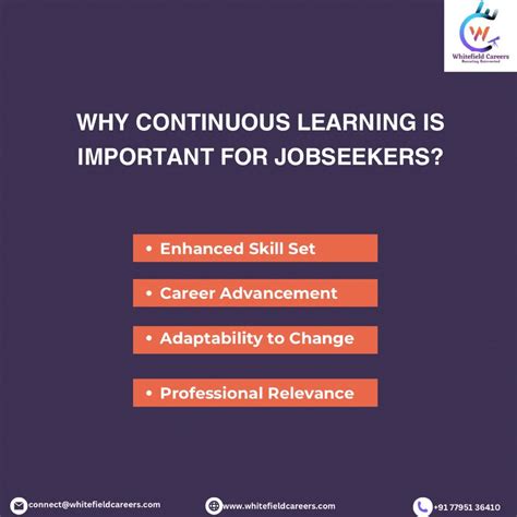 Whitefield Careers On Linkedin Jobseekers Vacancy Job Learning