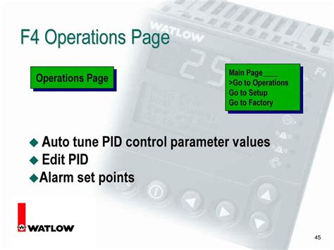 Series F4S And F4D 1 4 DIN Ramping Controllers Ppt Download