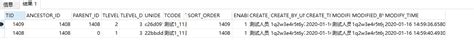 oracle递归查询（查询当前记录所有父级或子级） 胖头陀春天 博客园
