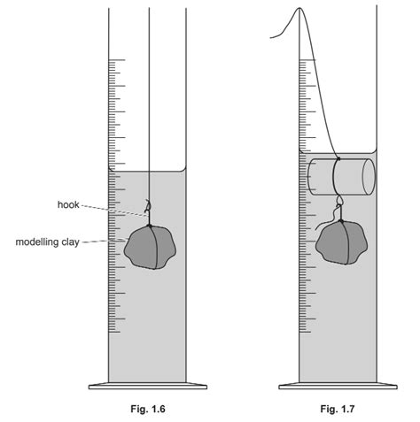 Mass Weight Density Cambridge CIE IGCSE Physics Exam Questions