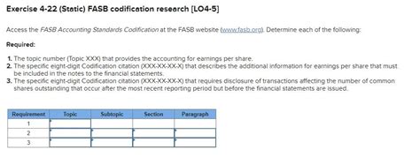 Solved Exercise 4 22 Static Fasb Codification Research