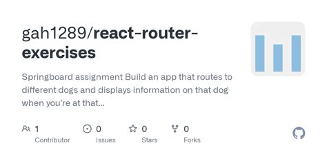 GitHub Gah React Router Exercises Springboard Assignment Build An App That Routes To