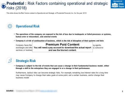 Operational Risk Dashboard Slide Team