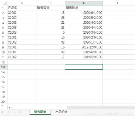 Mysql计算同比环比超详细mysql的同比和环比怎么实现 Csdn博客