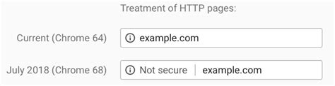 Google To Eliminate The Secure Badge For The HTTPS Sites