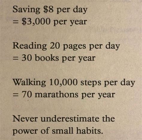 Praveen Selvakumar Jeyasingh On Linkedin 💯