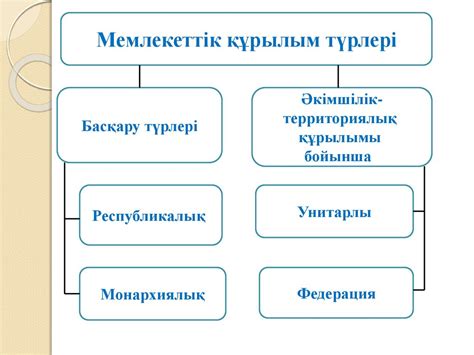 Баскару формасы - презентация онлайн