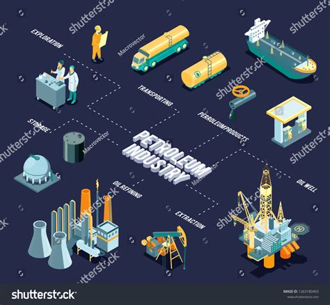 Dark Petroleum Products Images Stock Photos Vectors Shutterstock