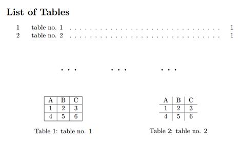 Two Tables Side By Side