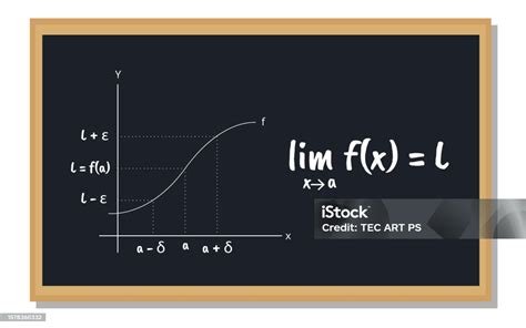 Limit Notation And Graphic Stock Illustration Download Image Now