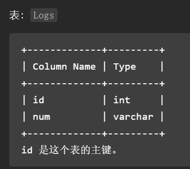 力扣 MySQL 连续出现的数字中等 我不想一直当菜鸟 博客园