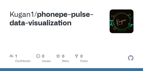 github kugan1 phonepe pulse data visualization