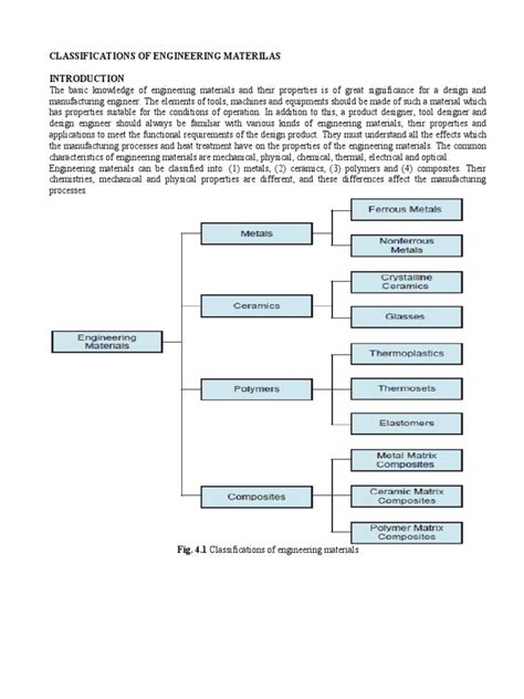 1 Chapter 1 1 Engineering Materilas Metals Pdf Cast Iron Steel