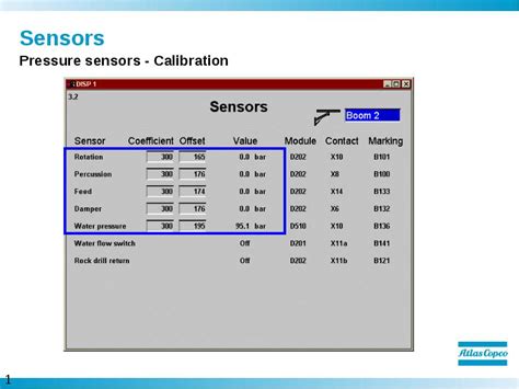 sensors angular sensor resolver sensor презентация доклад проект