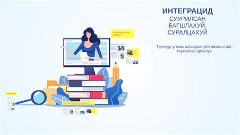 ИНТЕГРАЦИД СУУРИЛСАН БАГШЛАХУЙ СУРАЛЦАХУЙ By Amgalan Ana On Prezi