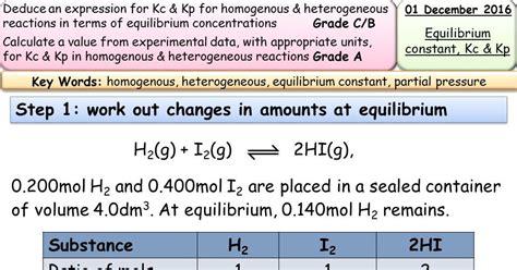 Aqa Edexcel Equilibrium Constants Kc Kp Entire Lessons And Resources Teaching Resources