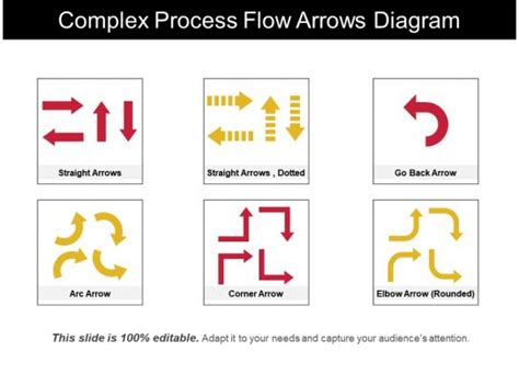 Complex Process Flow Arrows Diagram Powerpoint Slides Templates PowerPoint Slide Templates