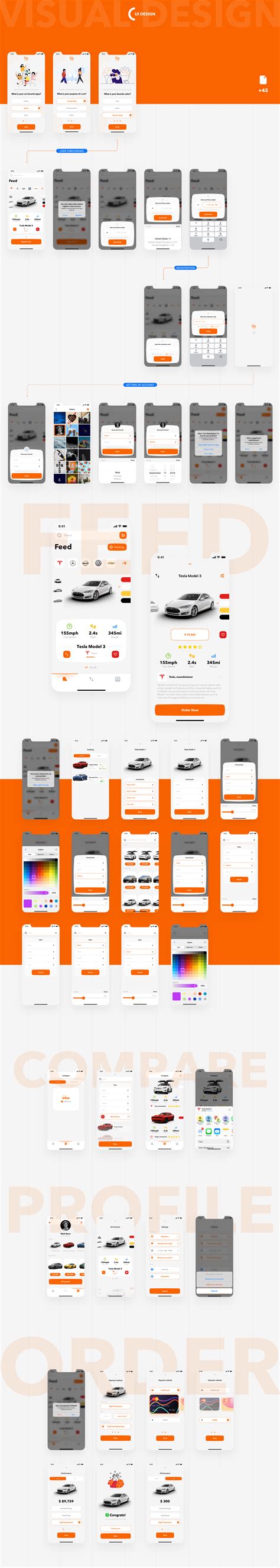 Car Marketplace UX Design UI Design Design System On Behance