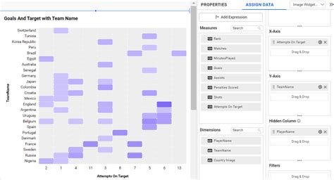 Heatmap Visual Embedded Bi Widget Bold Bi Documentation