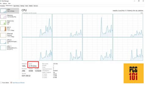 What Is Cpu Throttling Thermal Throttling Pc Guide