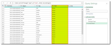 Learn Excel Sort Data In Power Query In Excel