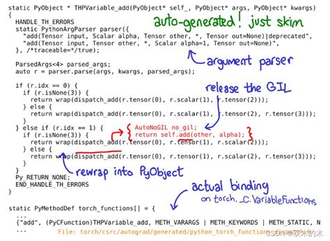 江大白 万字长文，深度全面解读pytorch内部机制，推荐阅读！ xla device pytorch csdn博客