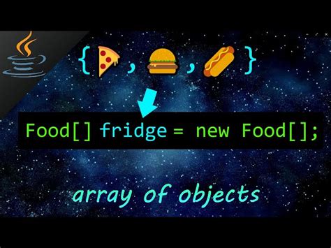 Understanding Java Arrays Of Objects A Comprehensive Guide Galaxyai
