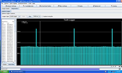 Rising Edge Versus Falling Edge R3vlimited Forums