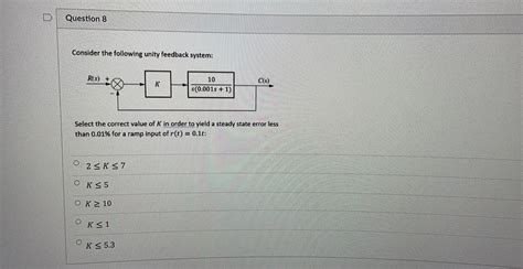 Solved Question Consider The Following Unity Feedback Chegg Com