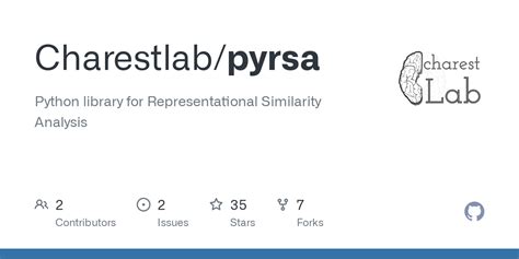 Github Charestlabpyrsa Python Library For Representational