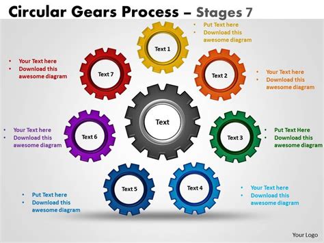 Circular Gears Flowchart Process Diagram Stages PowerPoint Presentation Sample Example Of