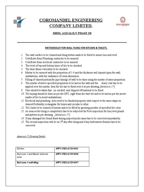 Methodology For Wall Tiling Pdf Tile Wall