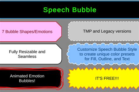 Speech Bubble 2d Gui Unity Asset Store