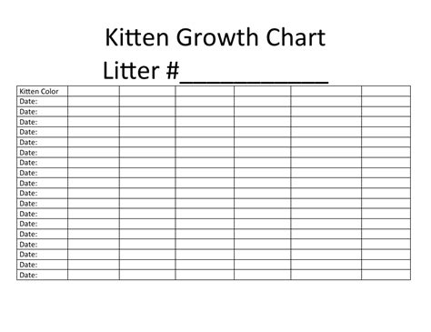 Kitten Growth Chart Table Download Printable Pdf Templateroller