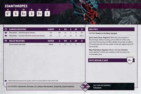 Warhammer 40k Tyranids Datasheets Showcases The Great Might Of The Leviathan Hive Fleet