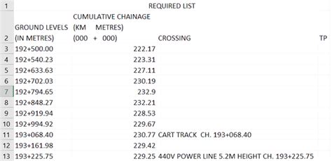 solved alignment sheet profile data to excel autodesk community